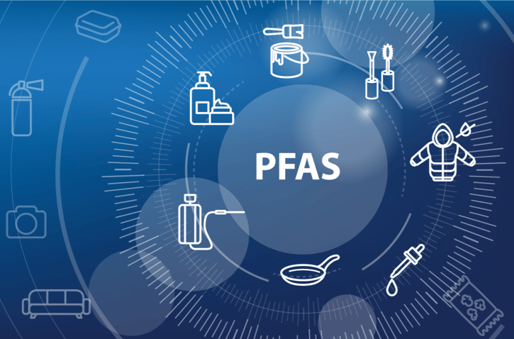 Canada addresses PFAS “forever chemicals”